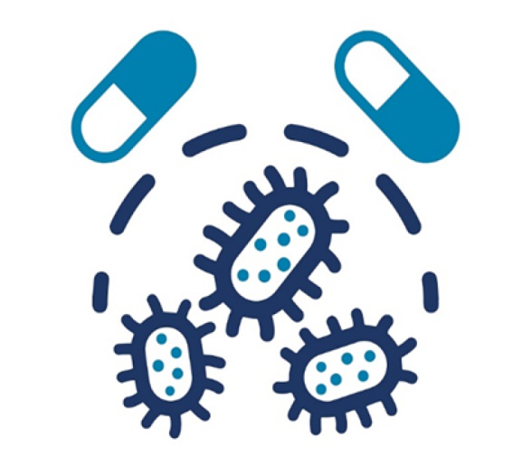 UTI + Antibiotic Resistance (ABR) Panel – biogenix diagnostics